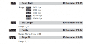 Node-RED Modbus RTU / TCP Communication Explained Simply