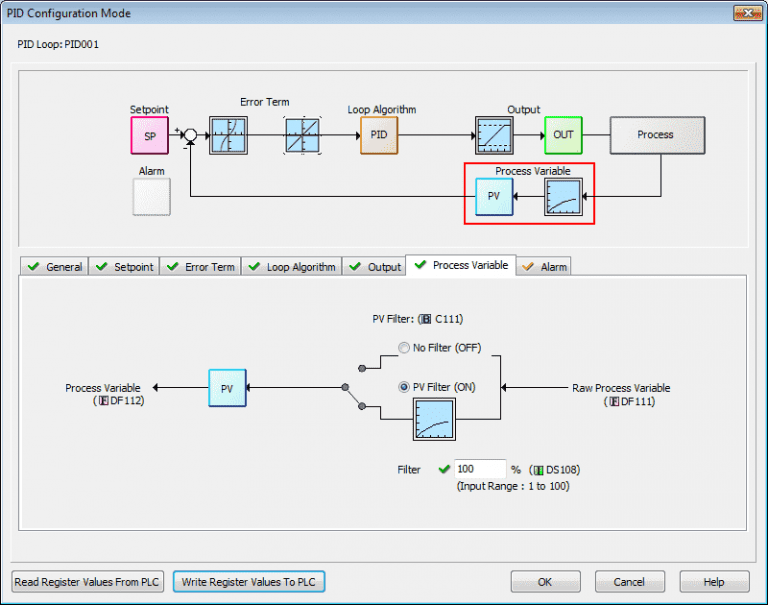 Click PLC PID Instruction and Autotuning | ACC Automation