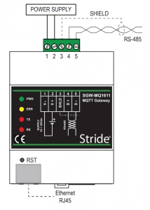Industrial IoT MQTT Gateway: Bridging Modbus to Cloud