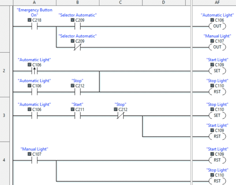 Easy Steps to Program a Click PLC Sorting System | ACC Automation: PLC ...